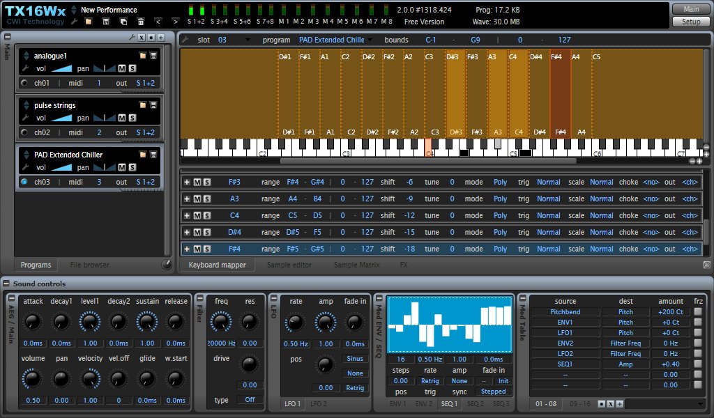 CWI Technologyが「TX16Wx Software Sampler」のVersion 2をリリース: Nice Disport